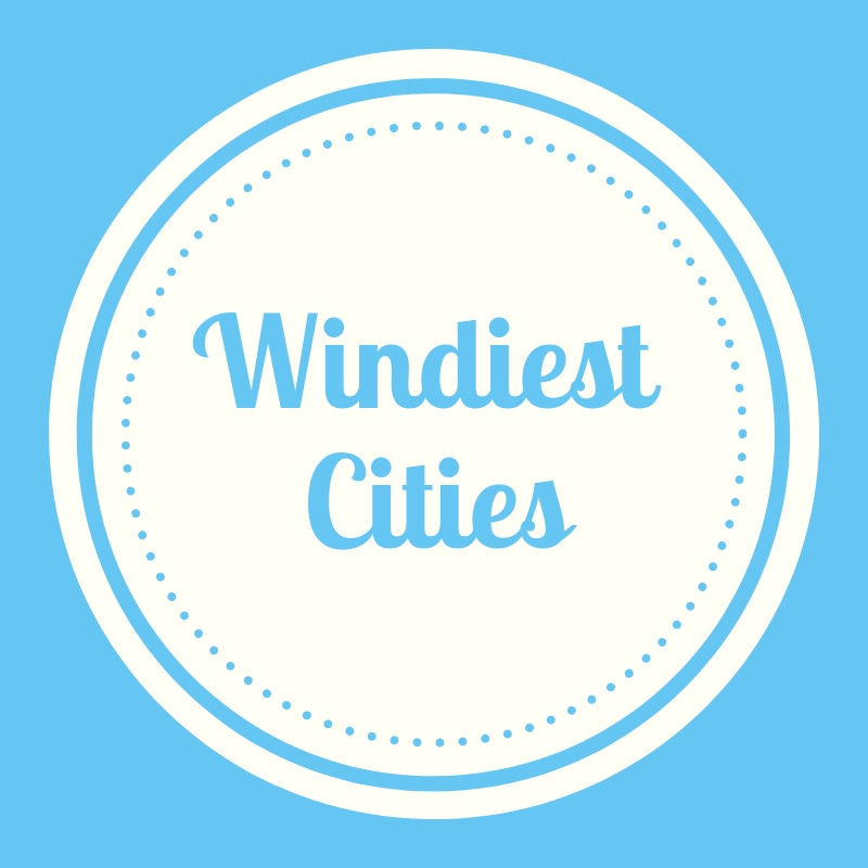 Windiest Cities