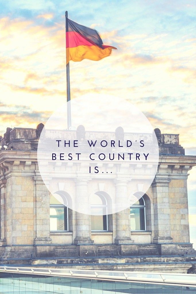 The World’s Best Country is...