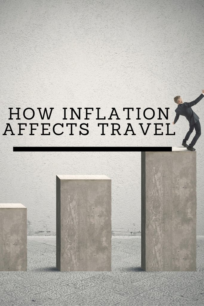 How Inflation Affects Travel