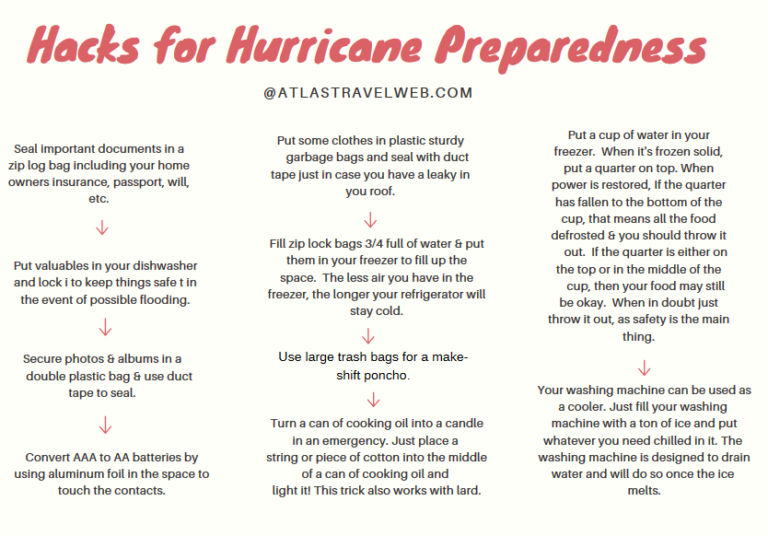 Hurricane Preparedness Tips & Hacks