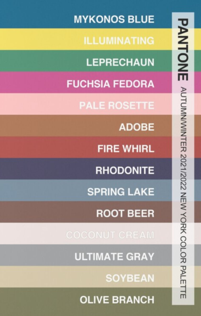 New Years Lucky Colors 2022 The Year Of The Tiger