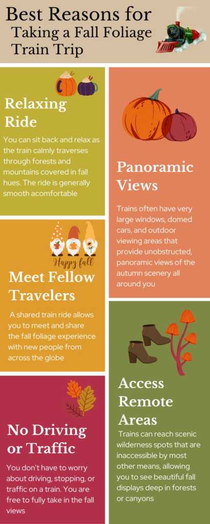 Fall Foliage Train Rides: North America's Most Scenic Routes