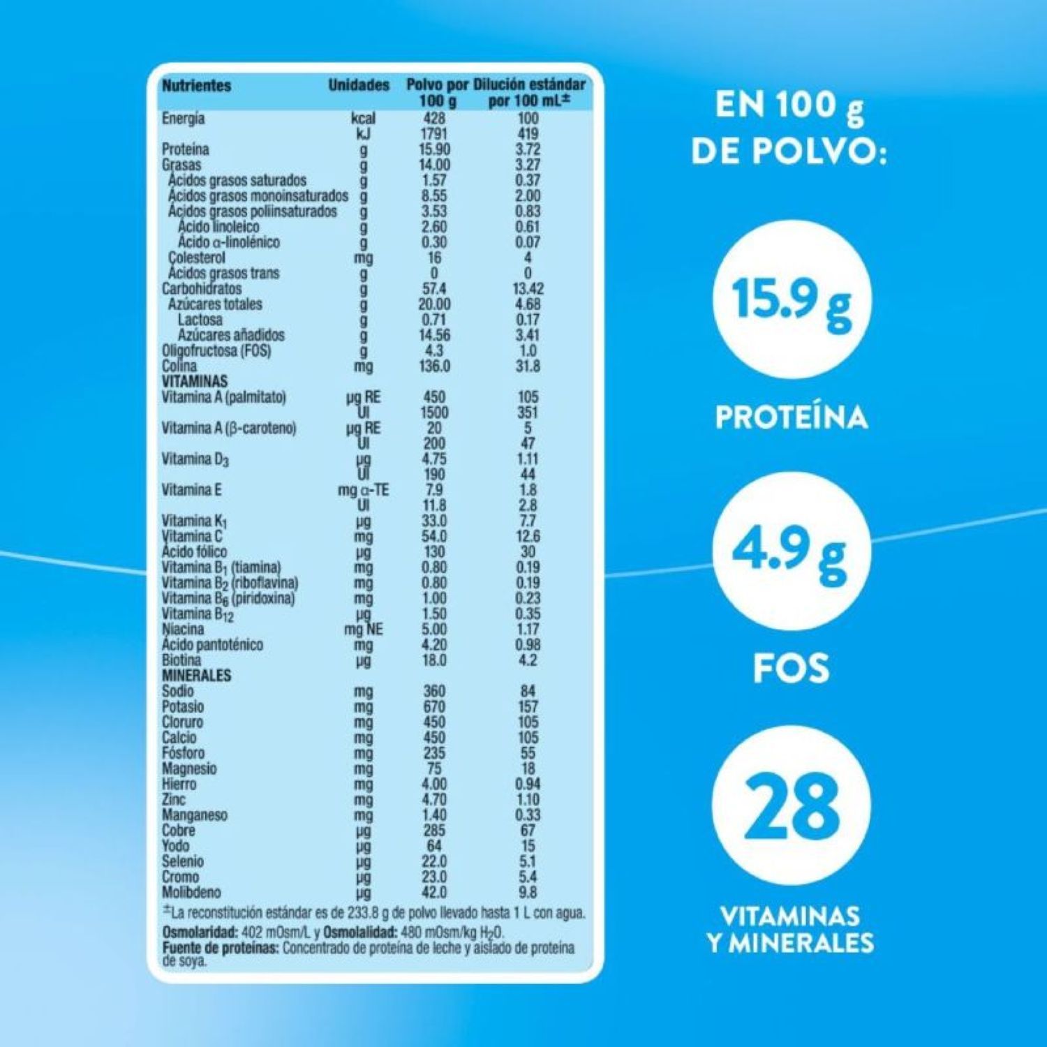 Complemento Polvo Alimenticio Vainilla Ensure Lata 400 G | Auto Mercado