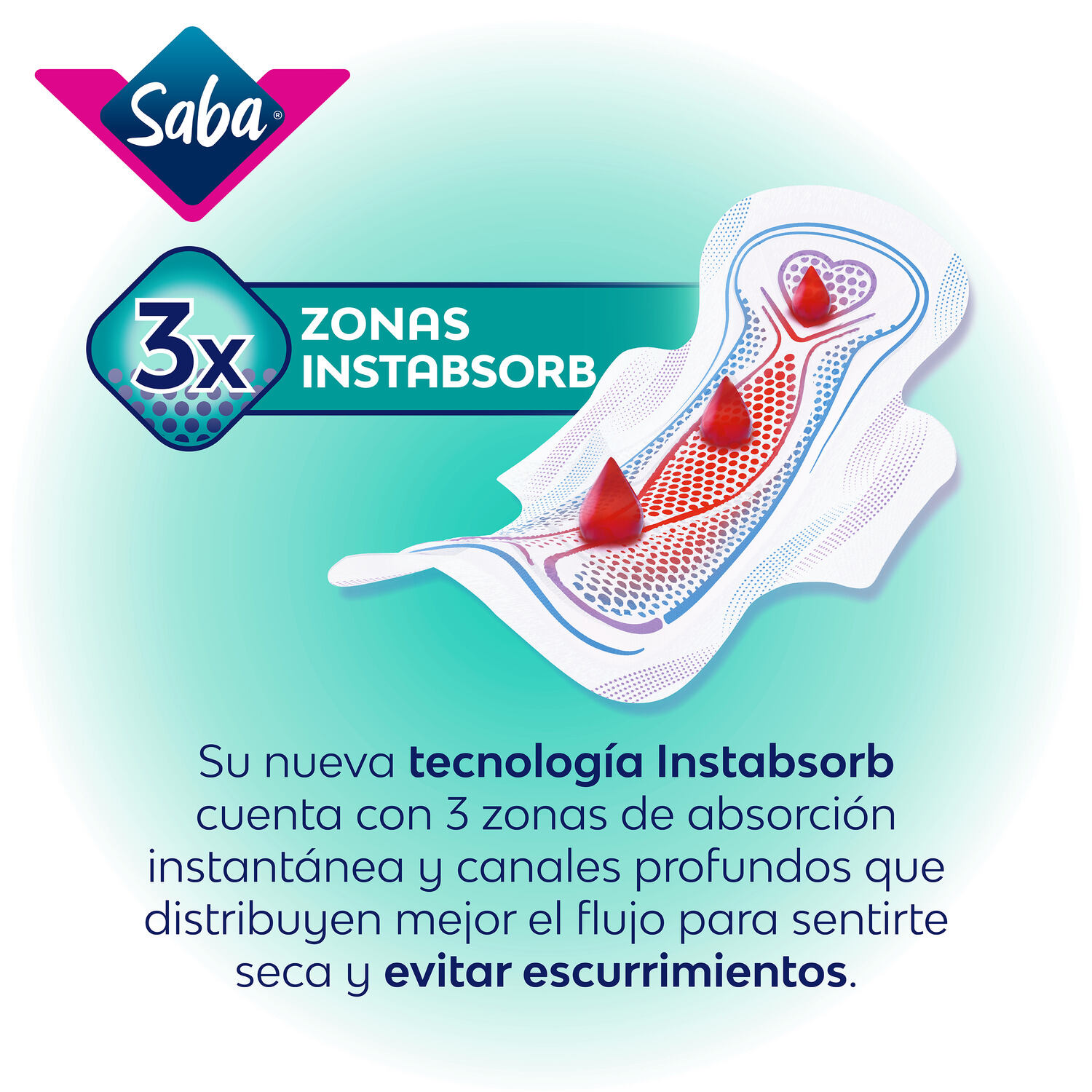 Toalla Intima Invisible Con Alas Saba Paquete 32 Unid | Auto Mercado