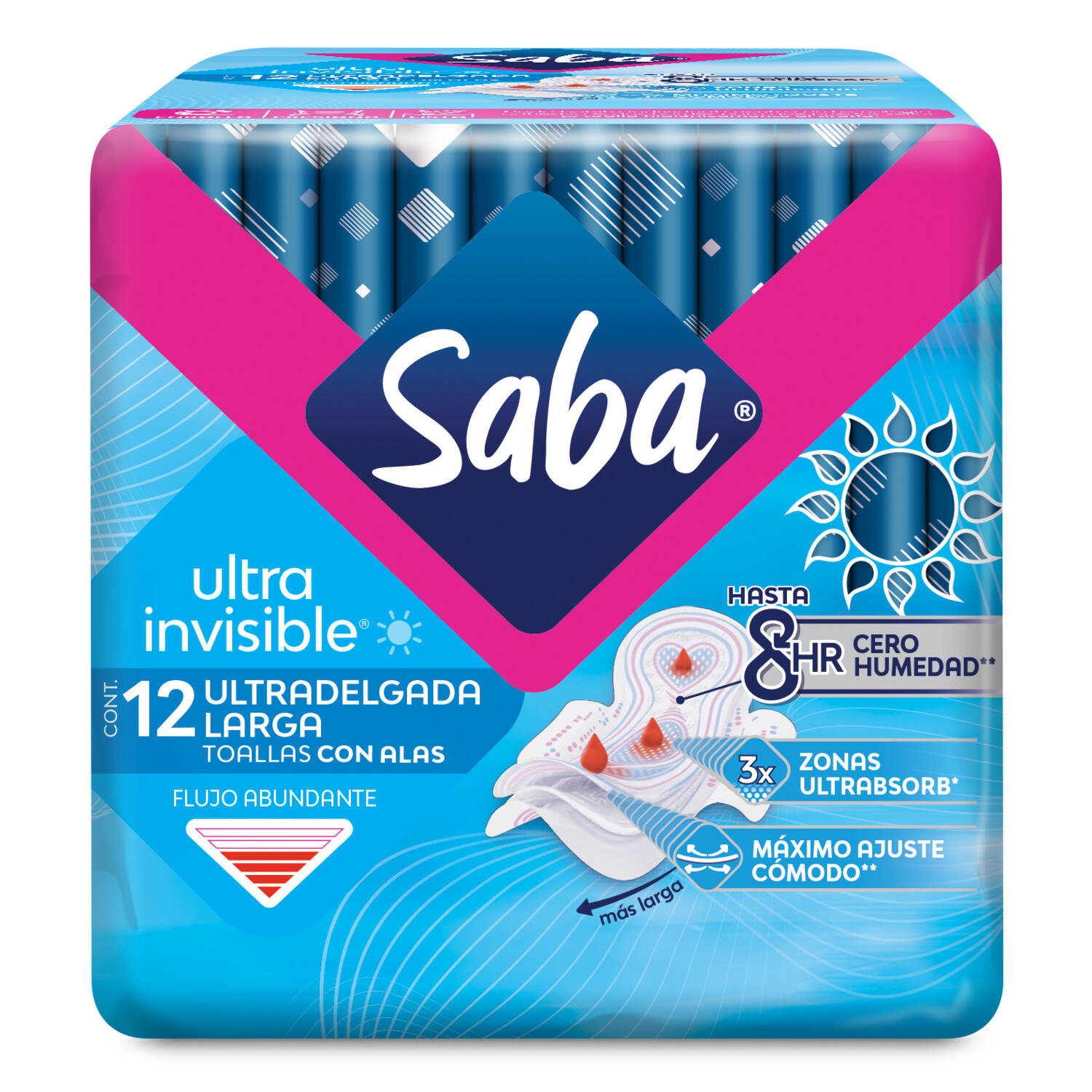 Toalla Intima Ultradelgada Con Alas Saba Paquete 12 Unid | Auto Mercado