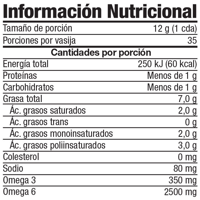 Margarina Regular Premium Taste Numar Envase 425 G | Auto Mercado
