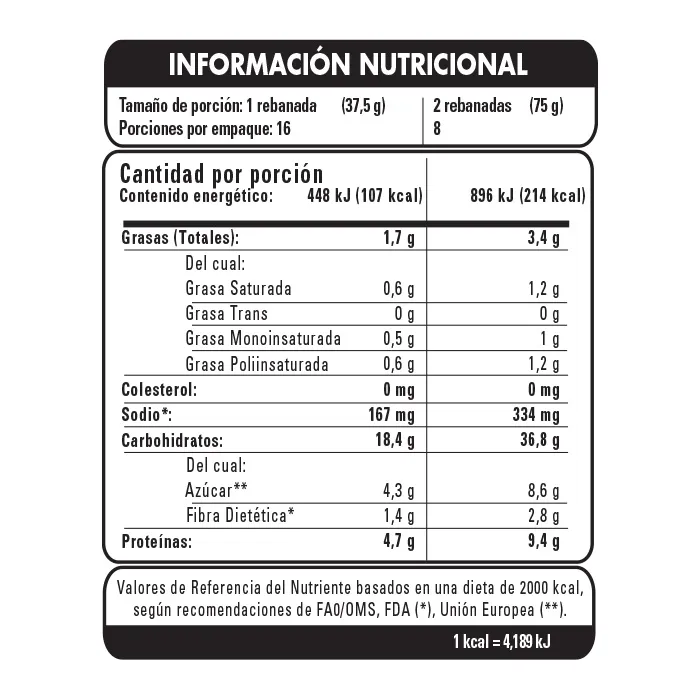 Pan Empacado Integral Fruticereal Bimbo Paquete 600 G | Auto Mercado
