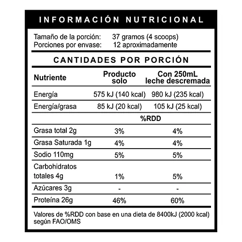 Bebida Deportista Proteina De Suero De Leche Powerlab Paquete 445 G ...