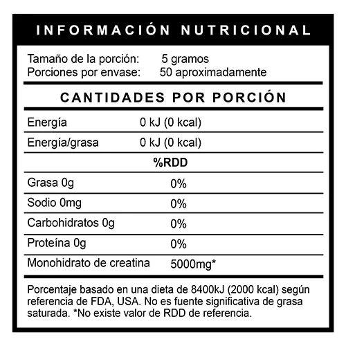 Polvo Creatina Powerlab Envase 250 G | Auto Mercado