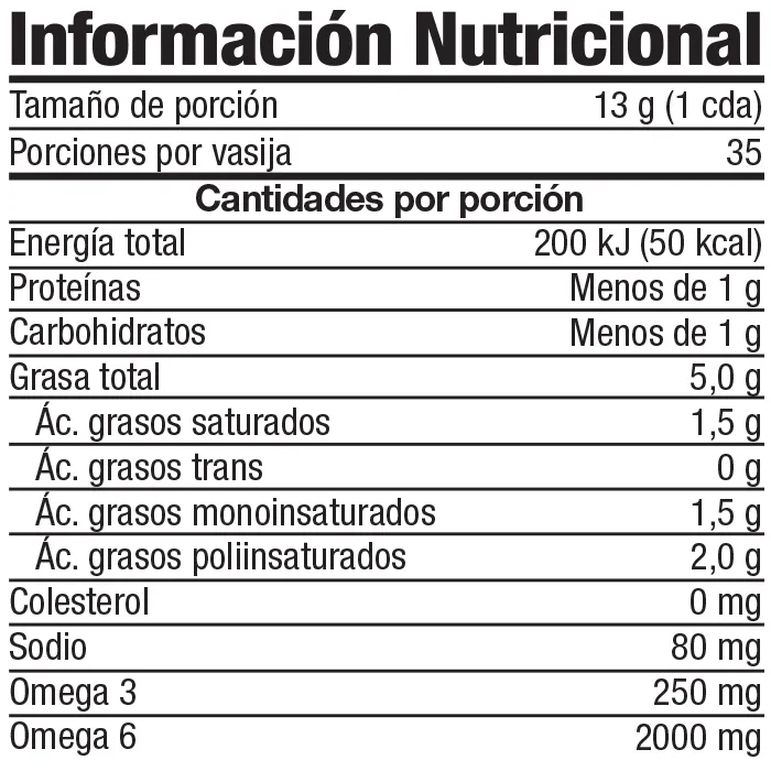 Margarina Light Numar Envase 452 G | Auto Mercado