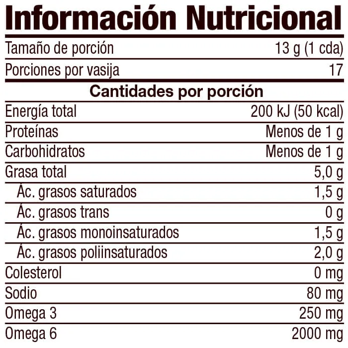 Margarina Light Numar Envase 227 G | Auto Mercado