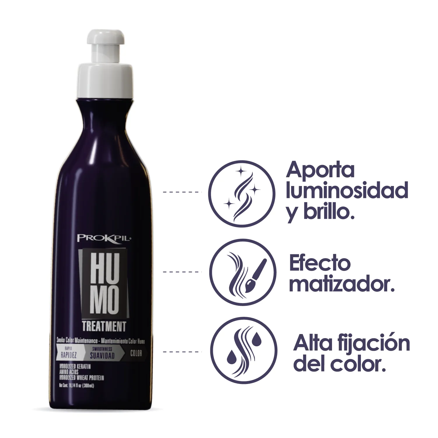 Tinte Permanente Baño Color Humo Prokpil Envase 300 Ml | Auto Mercado