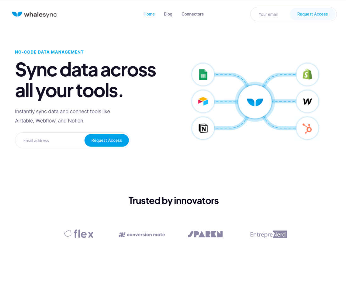 automation..! aggregates all available automation apps and integrations.