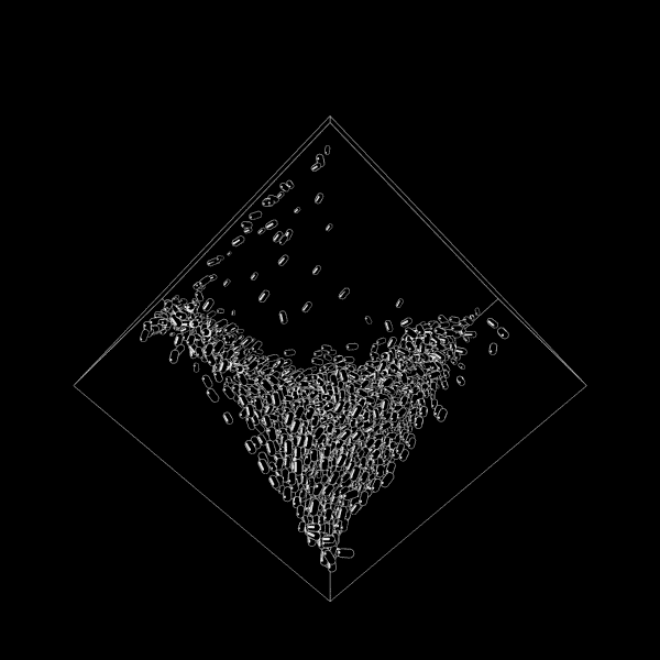 Ecosystem | MST Blockchain