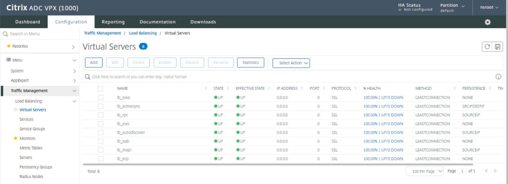 NetScaler Reverse Proxy for Exchange Server - AventisTech NetScaler Reverse Proxy for Exchange Server - AventisTech