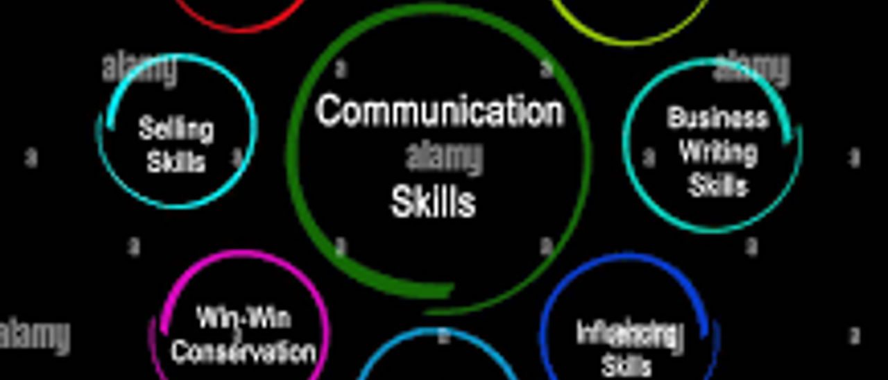 🚹"Mastering Professional Communication: Strategies, Challenges, and Soluti