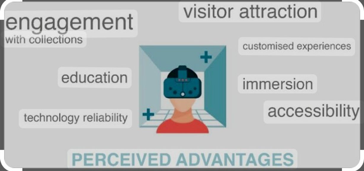 Synthesis of Realities: Exploring the Fusion of Art and Technology in VR an