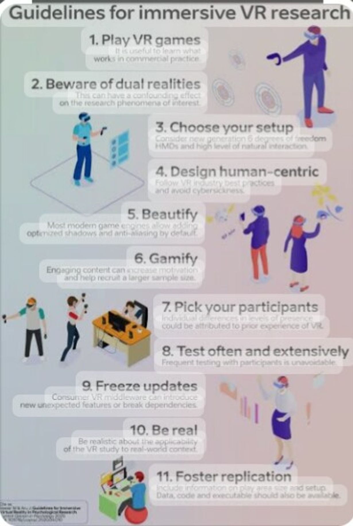 Synthesis of Realities: Exploring the Fusion of Art and Technology in VR an