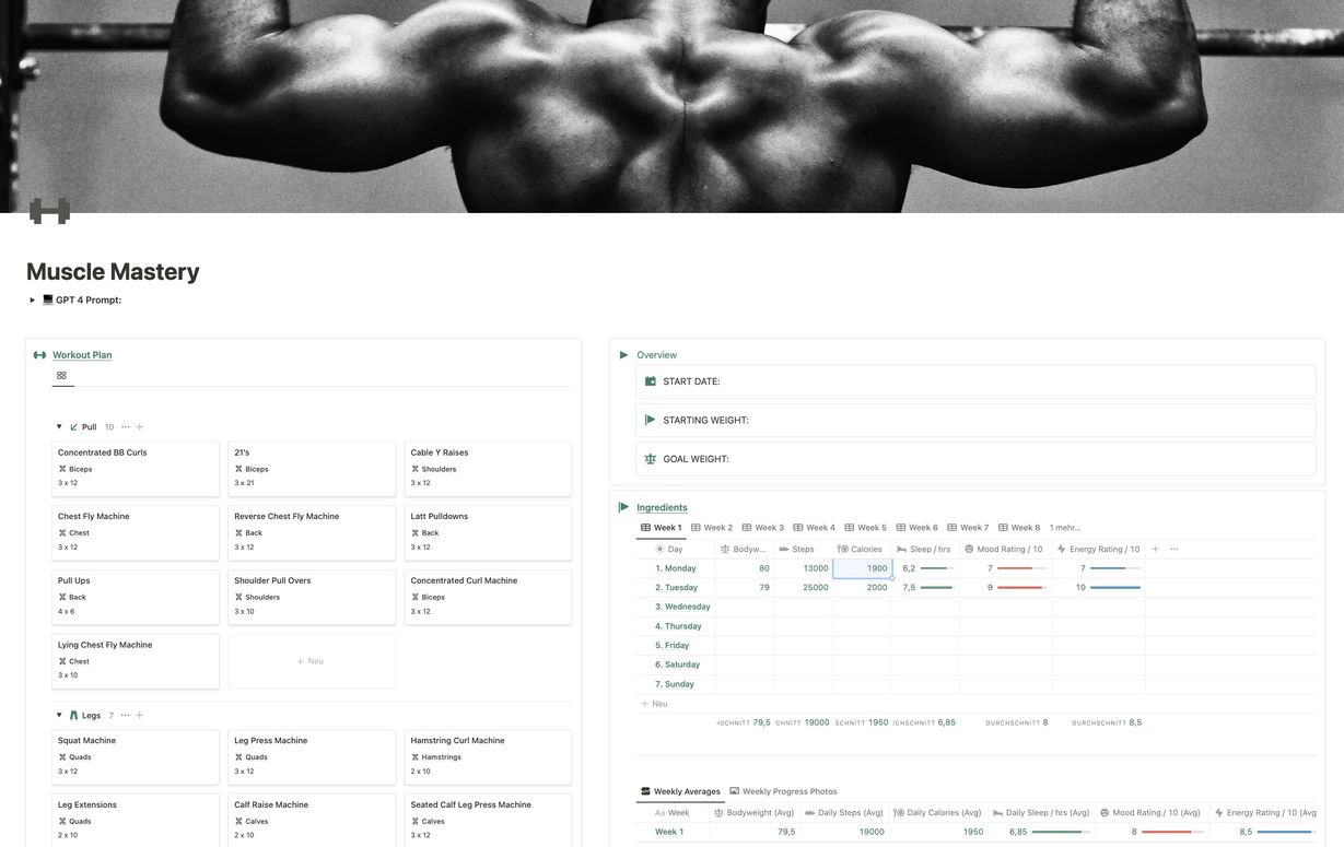 UPDATE!!! Muscle Mastery: Expert Nutrition, Workout Plan, and Meal Preparat