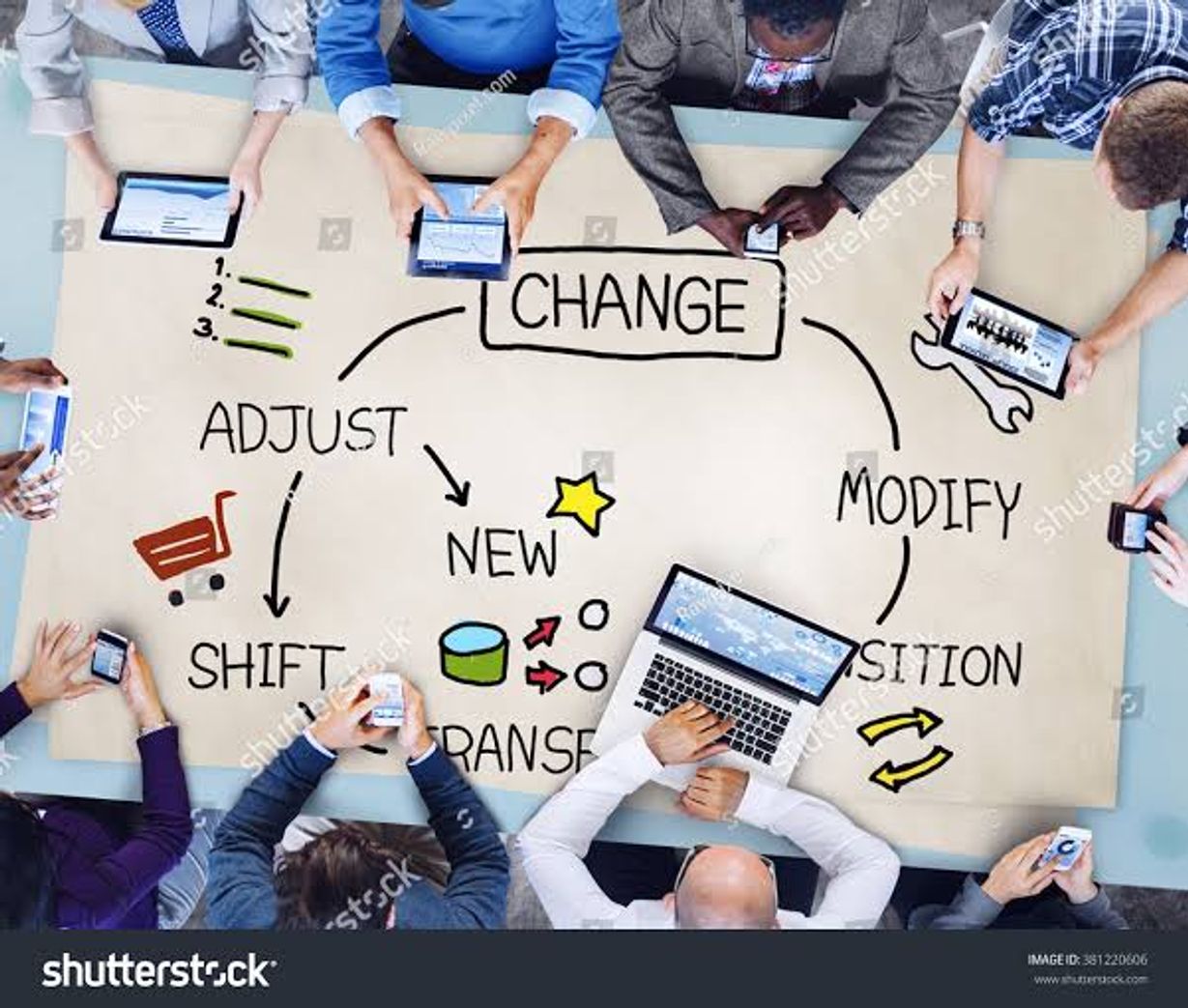 "Adapting for Excellence: Navigating and Thriving Amid Workplace Transforma