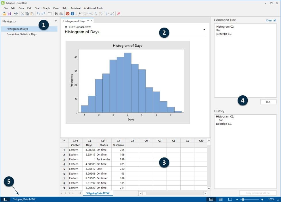 Download Minitab 22.3.1 full license forever