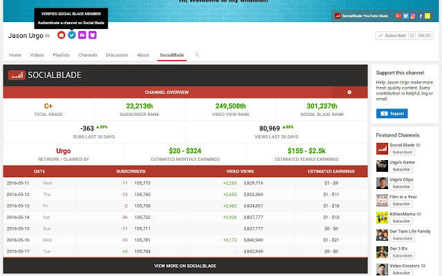 VidIQ vs Socialblade Comparison: Which is Better? | VloggerPro