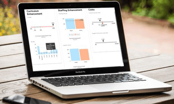 SMARTcurriculum across a Multi-Academy Trust - BESA