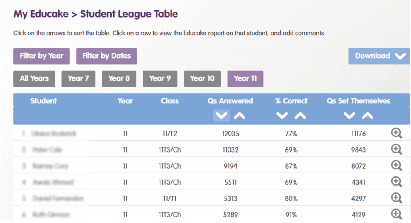 How to get the most out of Educake - BESA