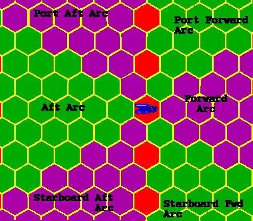 Basic Starship Combat System - BoardGameMatcher