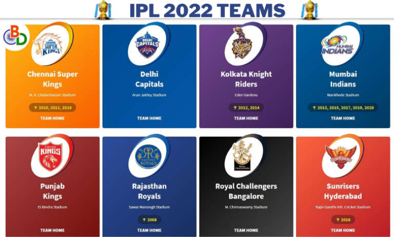 IPL Schedule 2022: 74 Matches, 10 Teams, Match Dates & Fixtures, Team ...