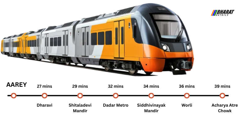 Mumbai Metro-3 BKC To Worli Route: Travel In 15 Mins With Free WiFi ...