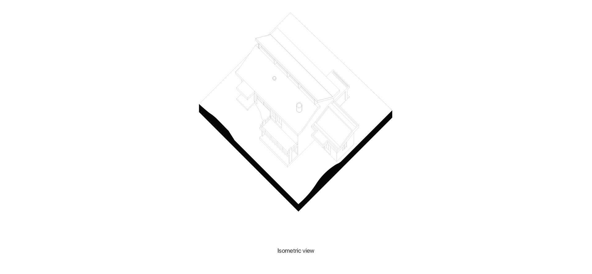 HCP