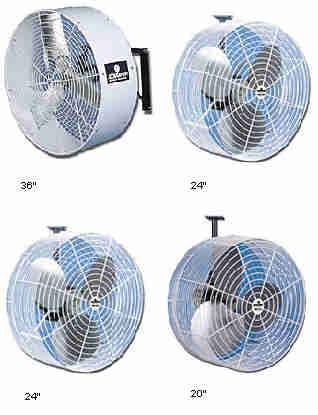 Industrial Wall Mount Fan - Big Fogg Misting Systems & Solutions