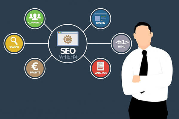 Marketing Mix Adalah Pengertian Tujuan Dan Manfaat Dalam Bisnis