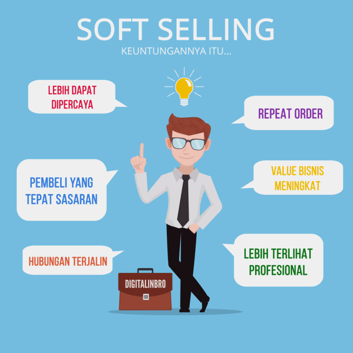 Perbedaan Soft Selling dan Hard Selling, Mana yang Lebih Efektif?