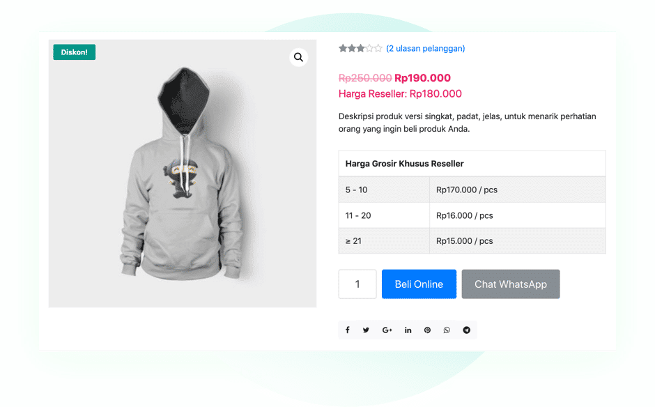 Review TokoPress : LarisManis WooCommerce WordPress Theme