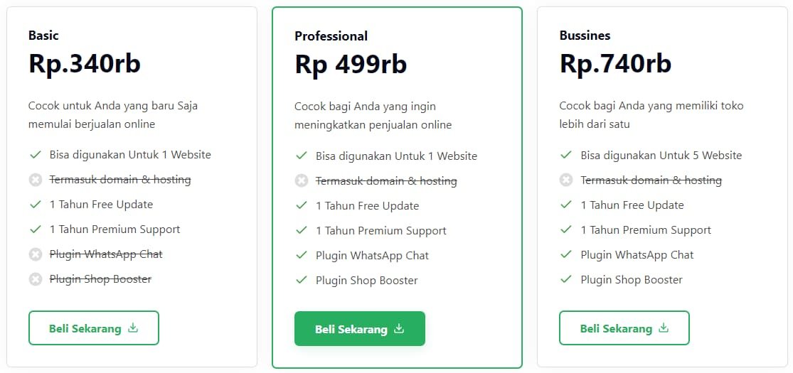 Saudagar WP : Template Toko Online dengan Fitur Lengkap