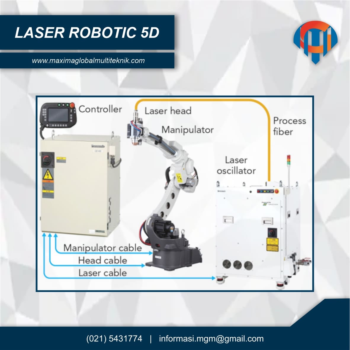 Laser Customize System - MAXIMA GLOBAL MULTITEKNIK