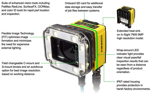 detail_cognex_insight_7000 - PT Metrix Inspira
