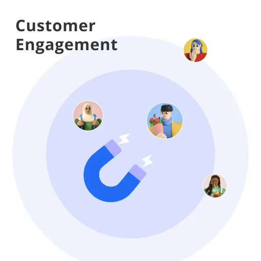Customer Engagement: Stages, Strategies & Examples | BotPenguin