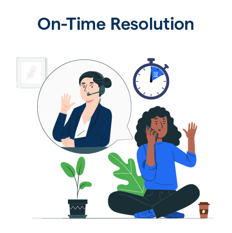 On-Time Resolution: Consequences & Strategies | BotPenguin