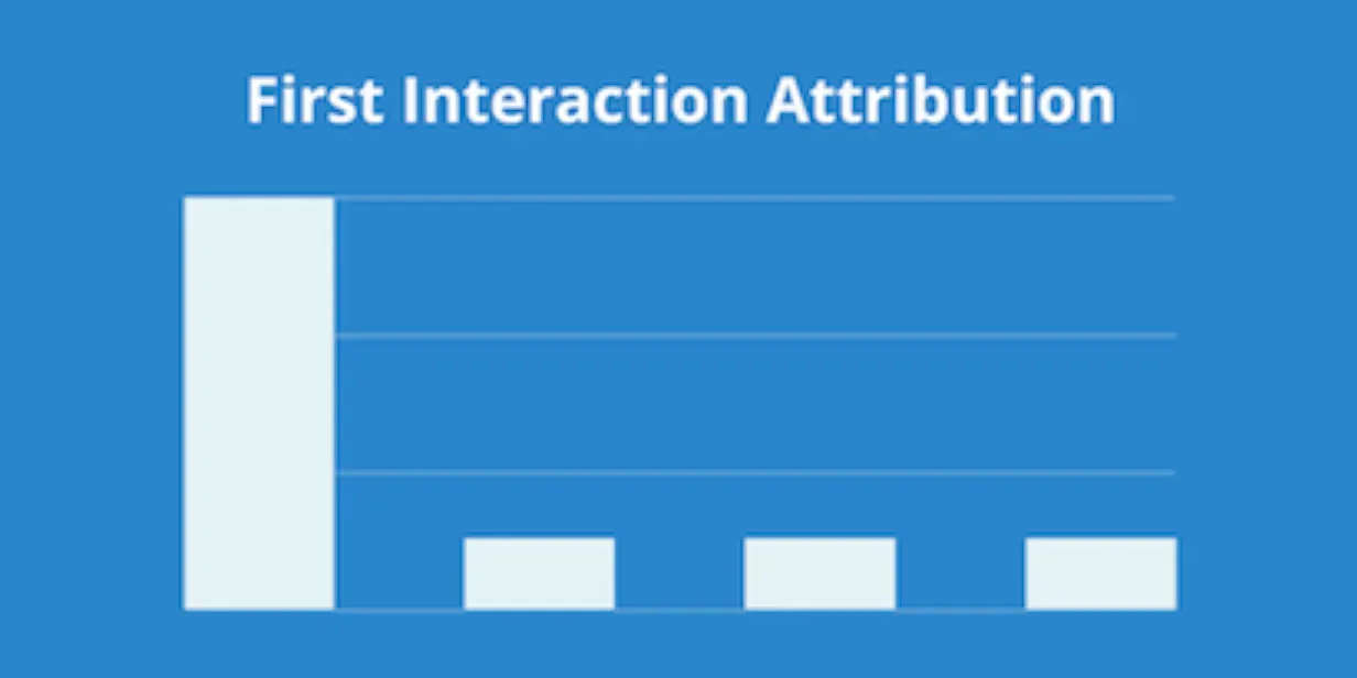 Attribution Models: Types, Considerations & Examples