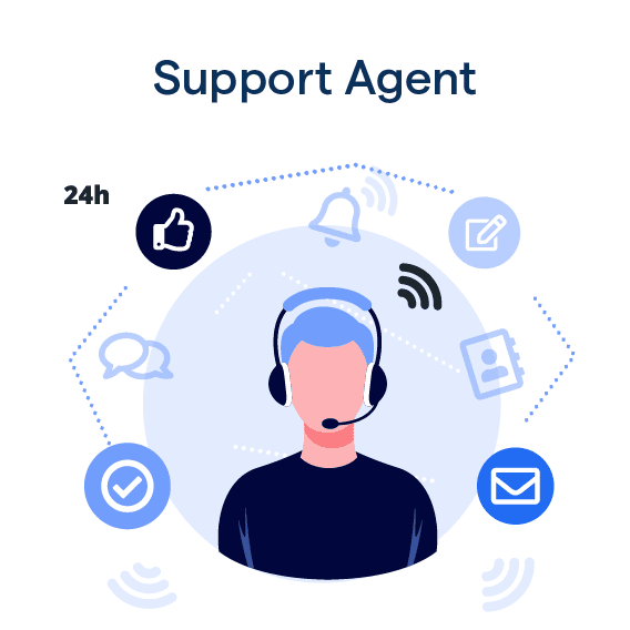 Support Agent: Types and Advantages | BotPenguin