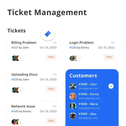 Ticket Management Principles Processes And Workflows