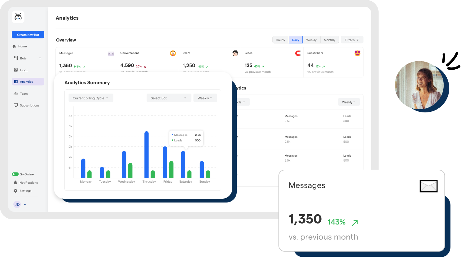 Facebook Automation | FREE Messenger Chatbot Maker | BotPenguin