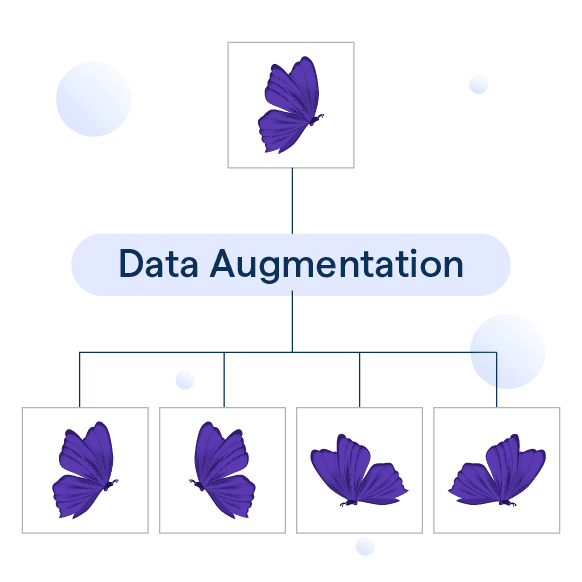 Data Augmentation Types And Best Practices Botpenguin