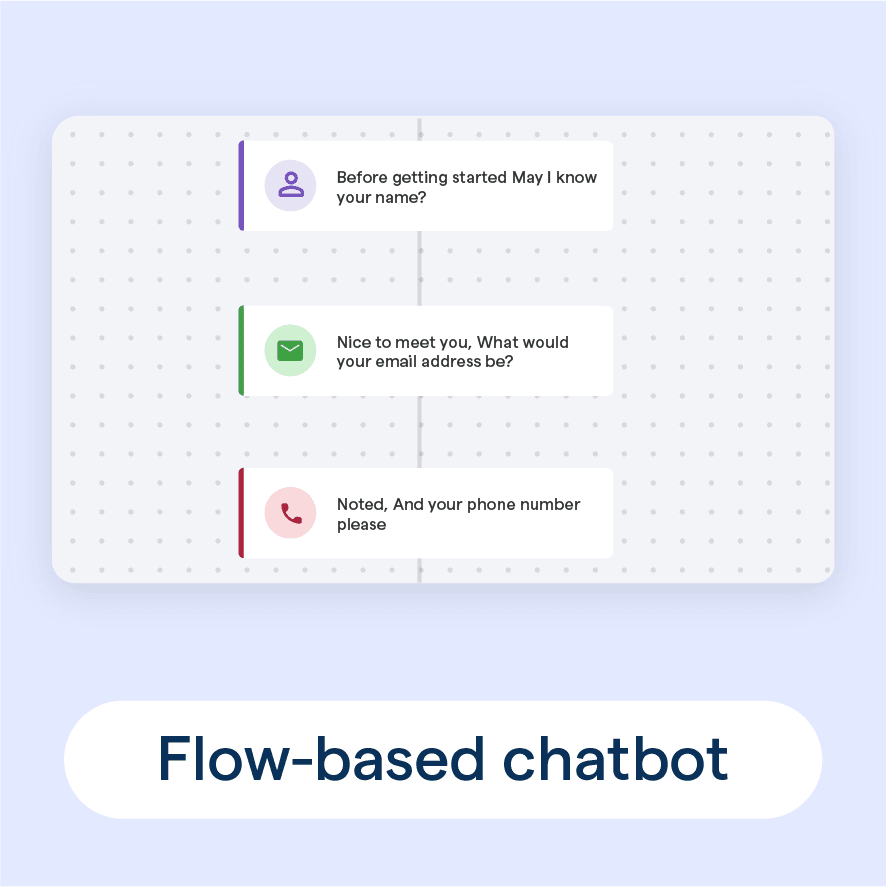 Flow-Based Chatbot: Benefits and Use Cases | BotPenguin