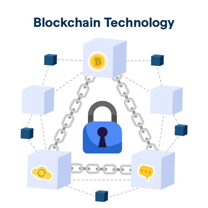 Blockchain Technology: Features and Types | BotPenguin