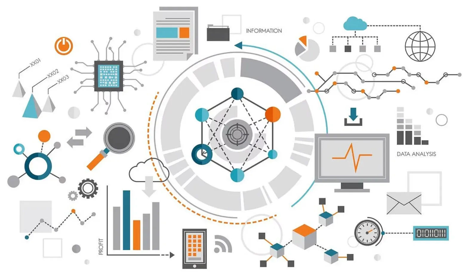 Exploratory Data Analysis: Key Principles, Trends & Future Exploratory Data Analysis: Key Principles, Trends & Future