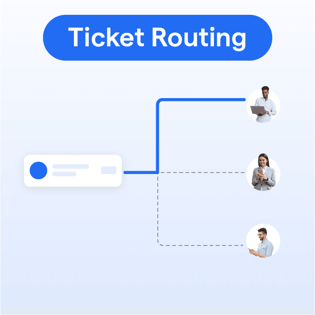 Ticket Routing: Pros, Types & Categories | BotPenguin Ticket Routing: Pros, Types & Categories | BotPenguin